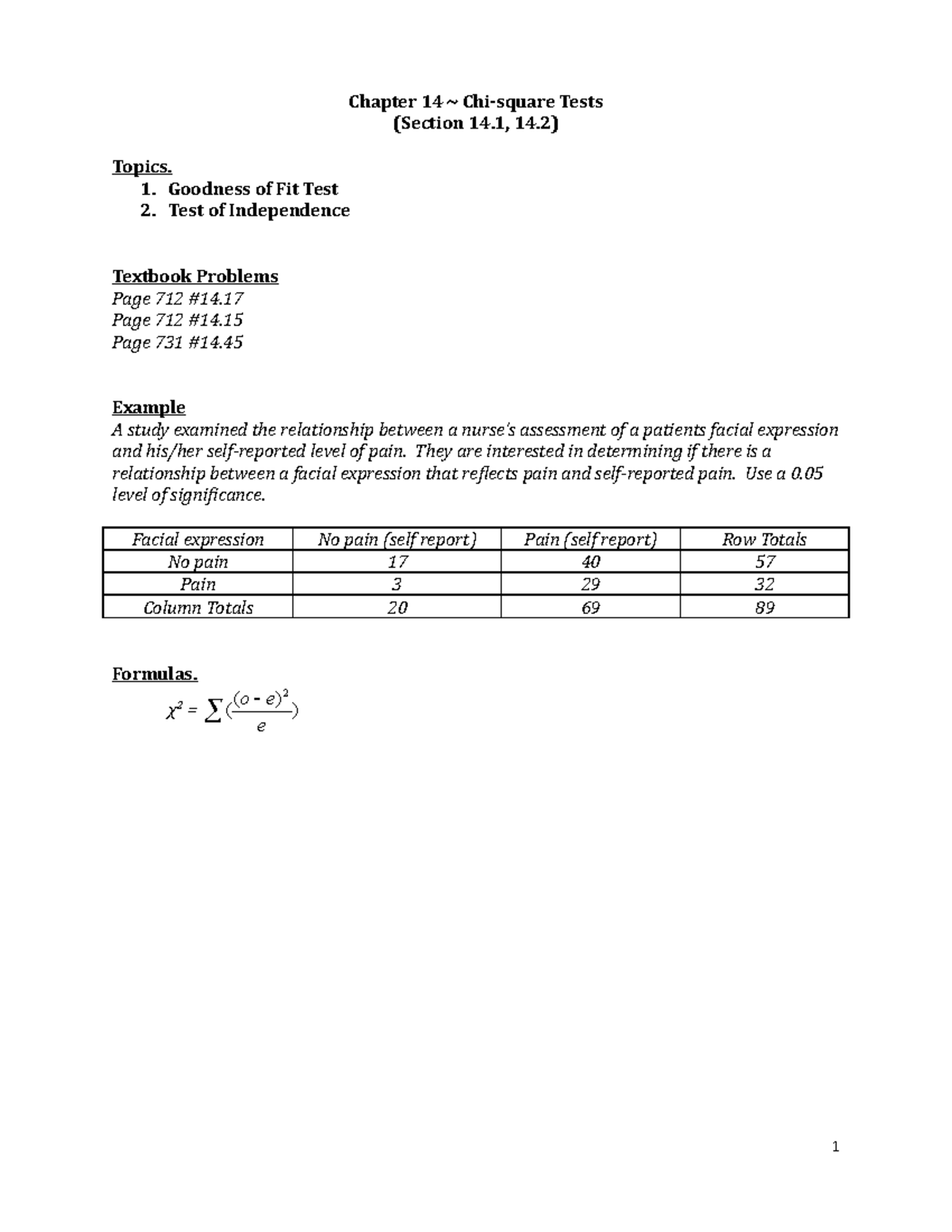 Chapter 14 formulas Good Fit Ind - Chapter 14 ~ Chi-square Tests ...