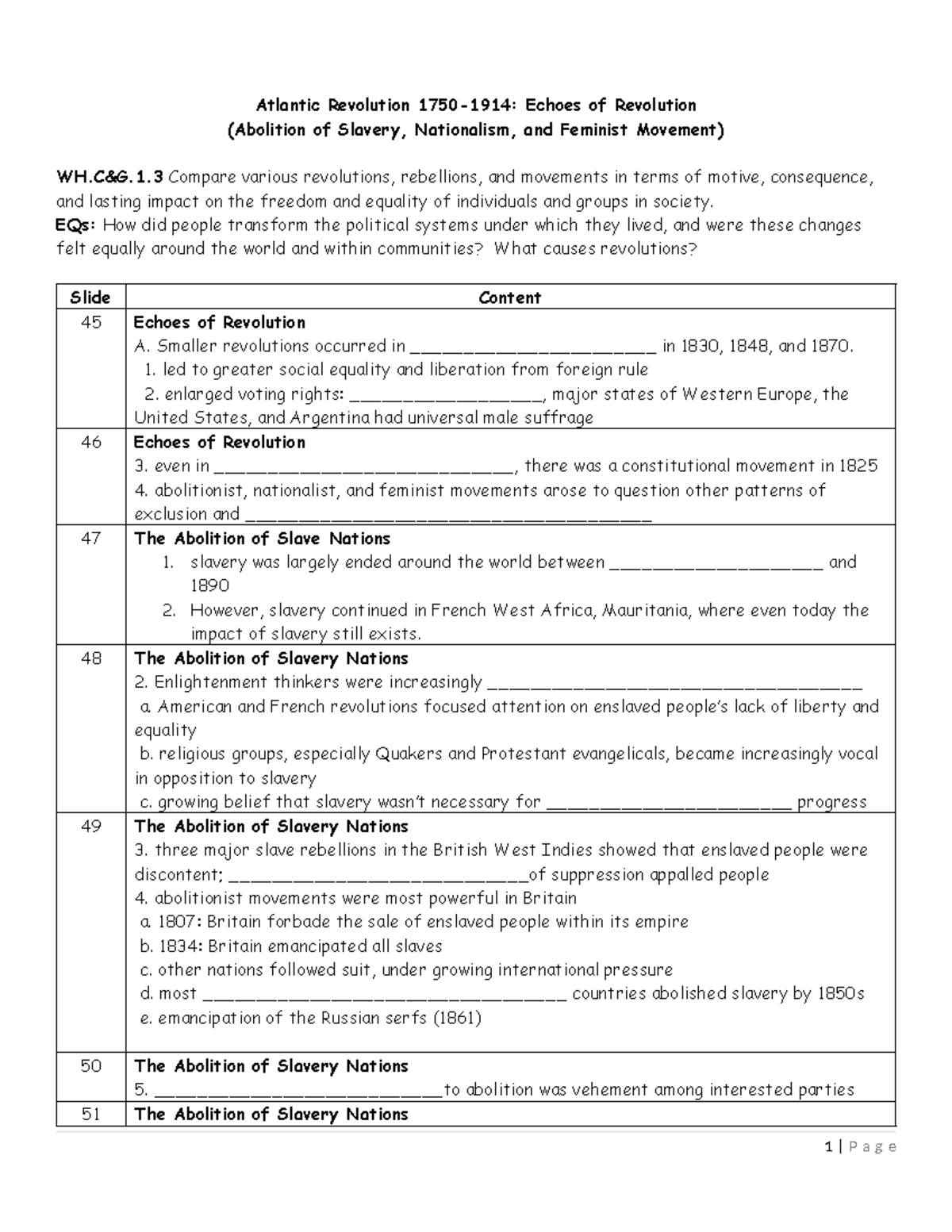 Atlantic Revolution 1750-1914: Abolition, Nationalism & Feminism - Studocu