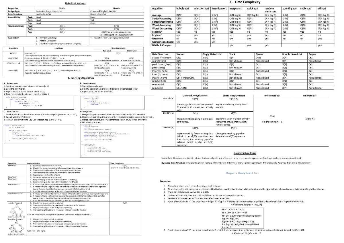 Cheatsheet for Quiz 2: Time Complexity of Sorting Algorithms - Studocu