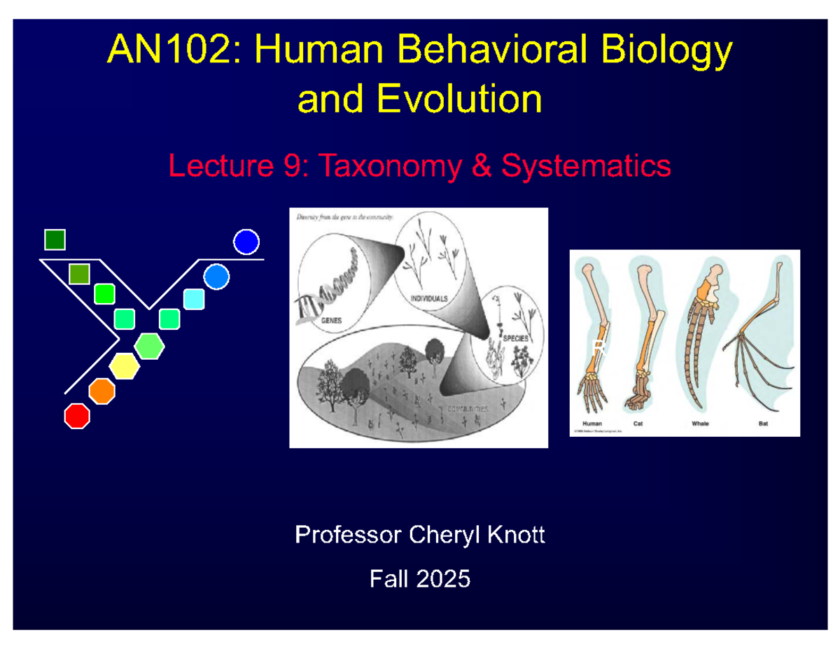 AN102: Lecture 9 - Taxonomy, Systematics & Speciation Fundamentals ...