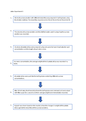 LAB Report EXP 2 (SEM 1) ( Marked) - TITLE EXPERIMENT 2: PLANT TISSUES ...