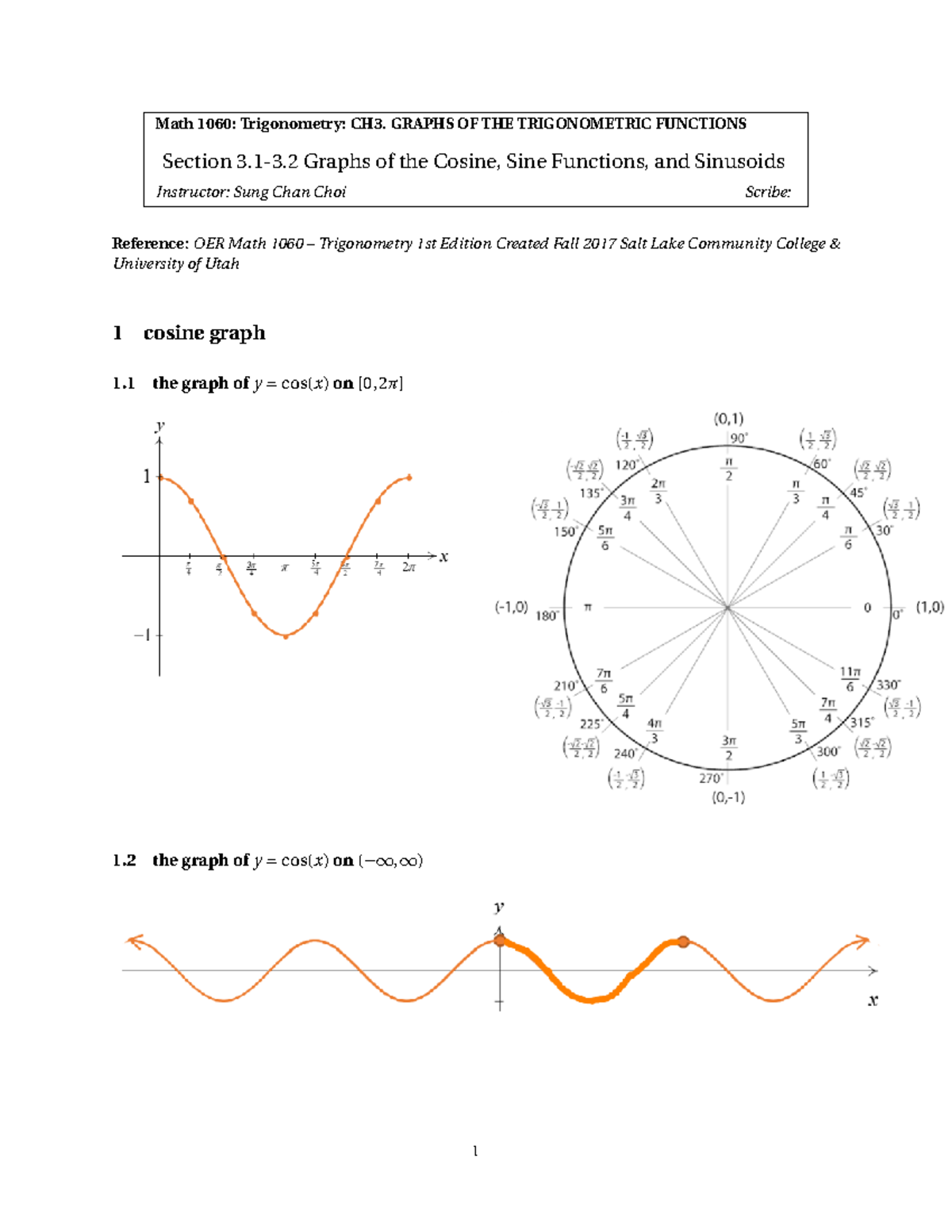 Graphs of cosine, sine functions and sinusoids - Math 1060 ...