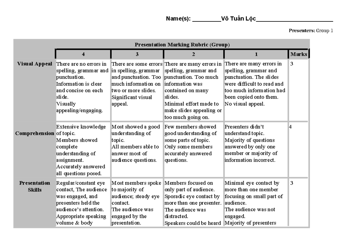 Group 1 Presentation Feedback Rubric Analysis - Studocu