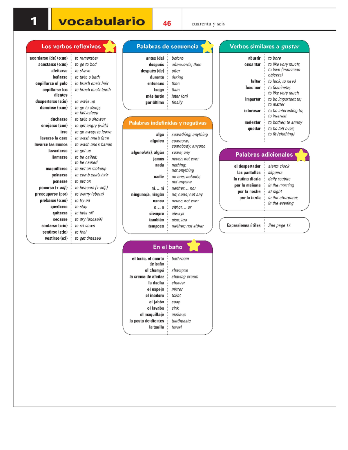 Senderos 2 Voca L1 - Reflexive Verbs and Useful Expressions - Studocu