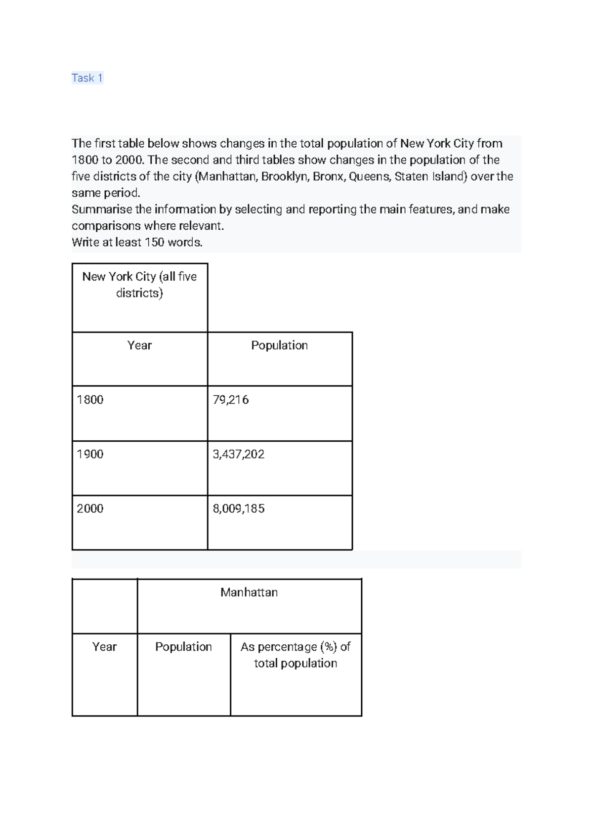 IELTS Practice Set 20: Writing Task 1 - NYC Population Changes - Studocu