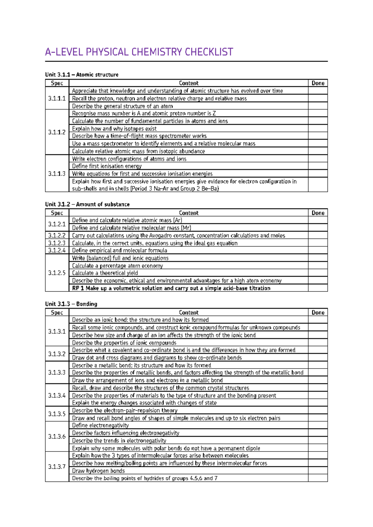 PHYSICAL CHEMISTRY CHECKLIST: Unit 3.1 Atomic Structure & Bonding - Studocu