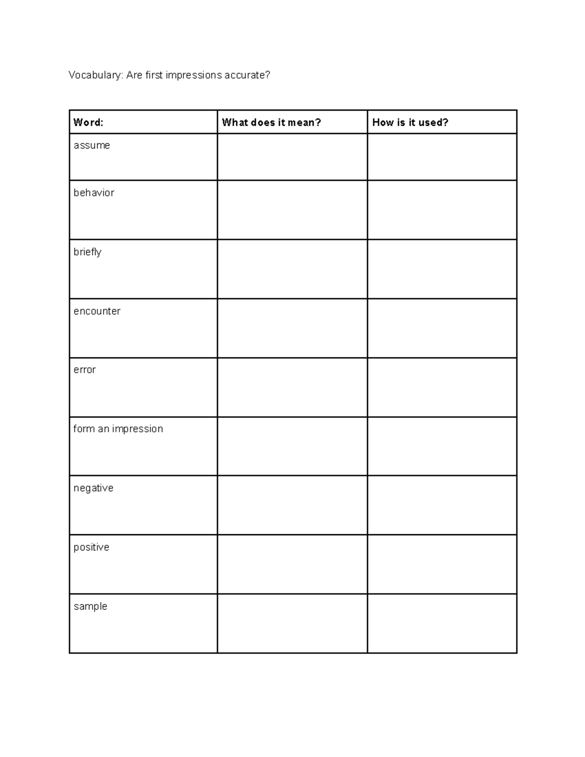 First Impressions Vocabulary - statistics and probability - Vocabulary ...