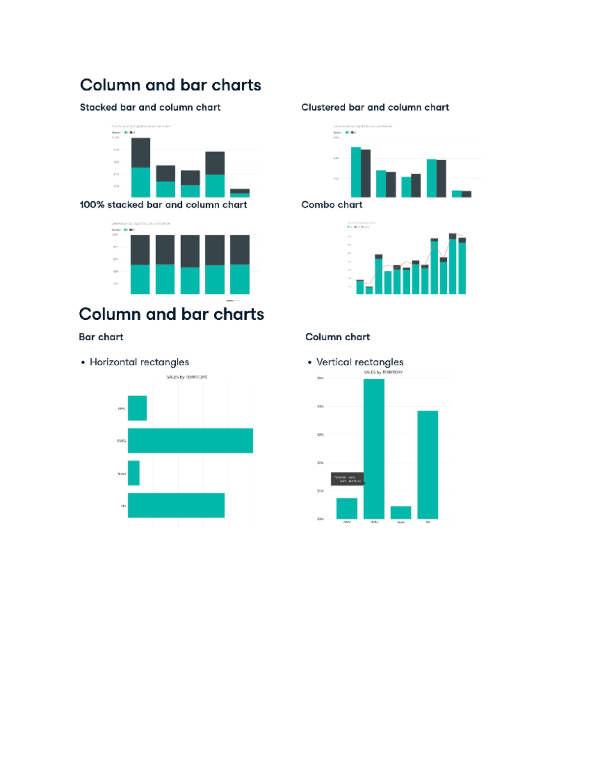 PBI - Power BI - Column and bar charts Stacked bar and column chart ...