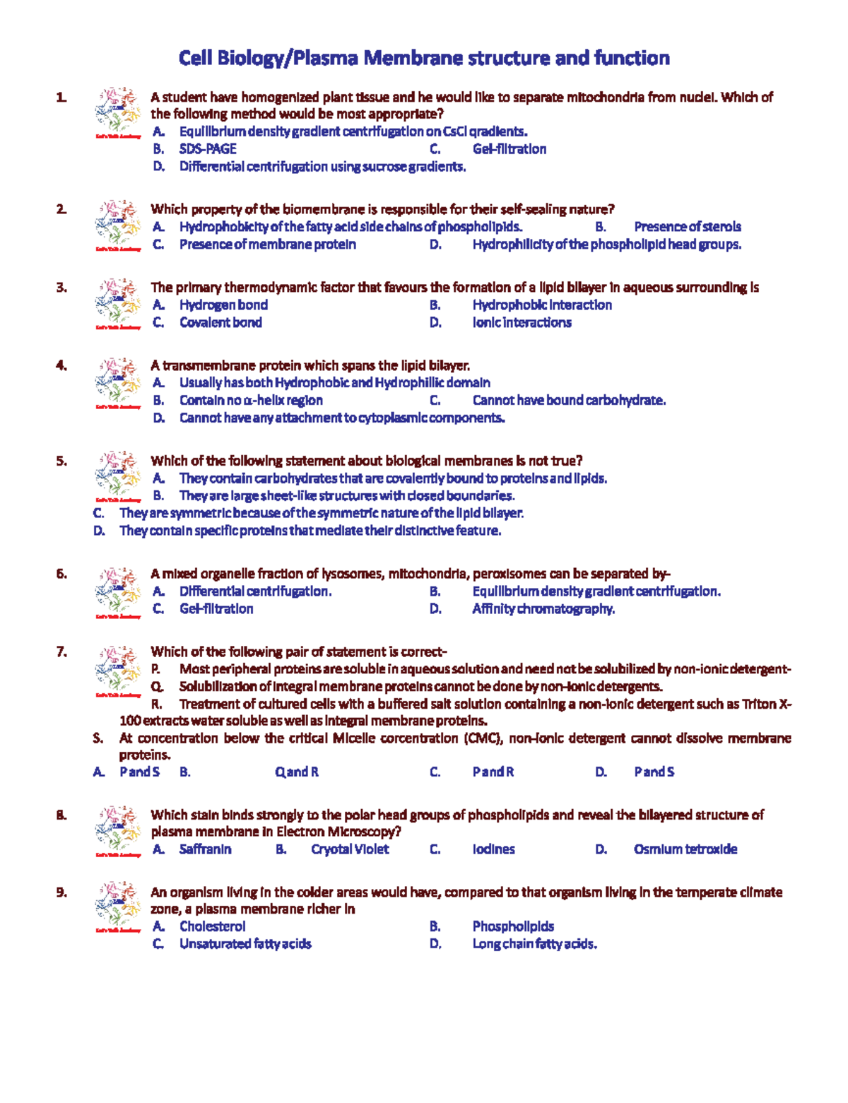 Cell Biology - Plasma Membrane: Structure, Functions, and Practice Quiz ...