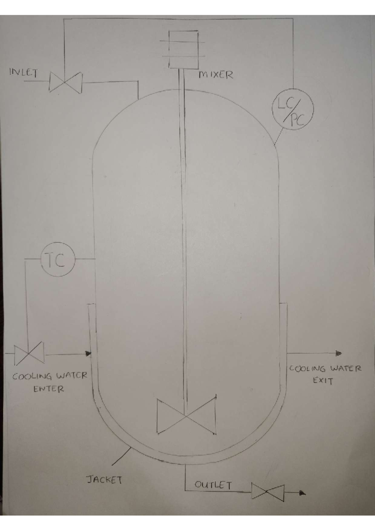 1000043500 - CSTR reactor - Chemical Engineering - INLET MIXER LC PC TC ...