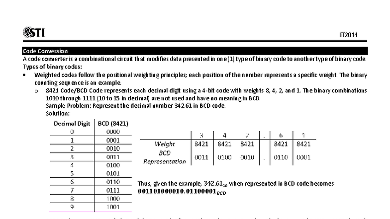 IT2014 Code Conversion: Understanding Binary Codes and Circuits - Studocu