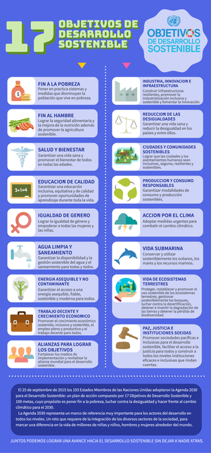 LC PIE3 - Notas de Clase sobre Proyecto Integrador Etapa 3 - Studocu