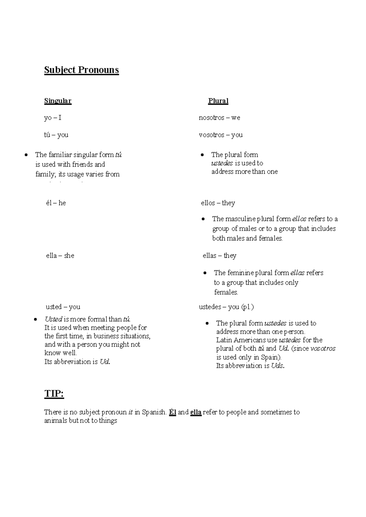 Subject Pronouns & Present Tense Conjugation (Spanish 101) - Studocu