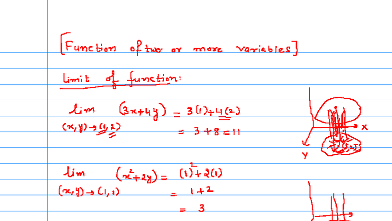 Unit-4: Limits and Continuity of Functions in Multivariable Calculus ...