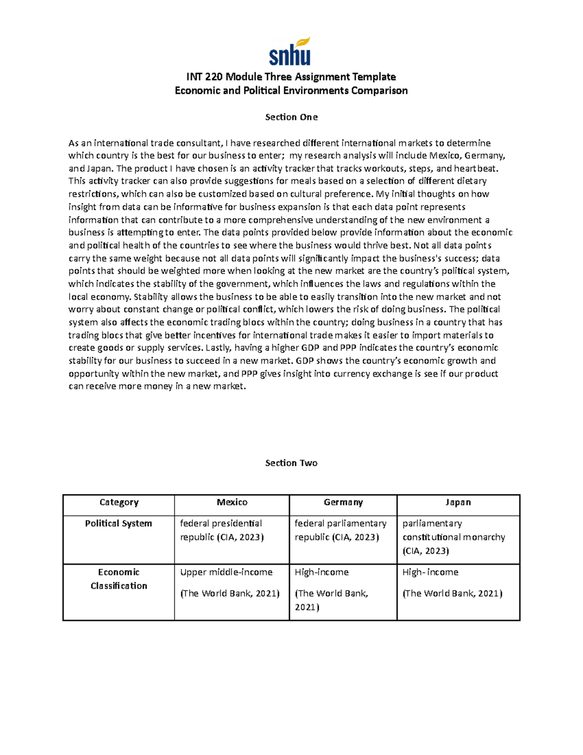 INT 220 Module Three Assignment Template - INT 220 Module Three Assignment Template Economic and ...