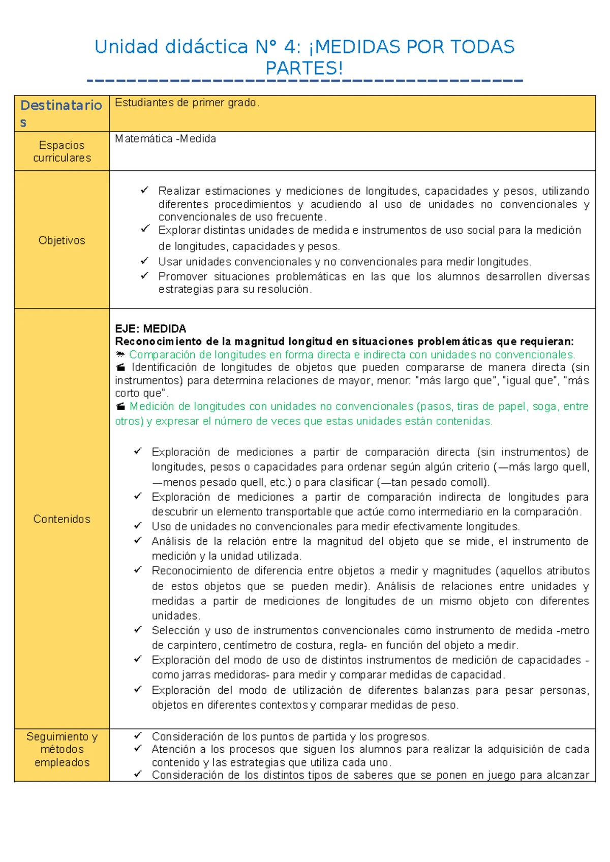 Unidad IV - Secuencia Didáctica de Matemática 7: Estrategias y ...