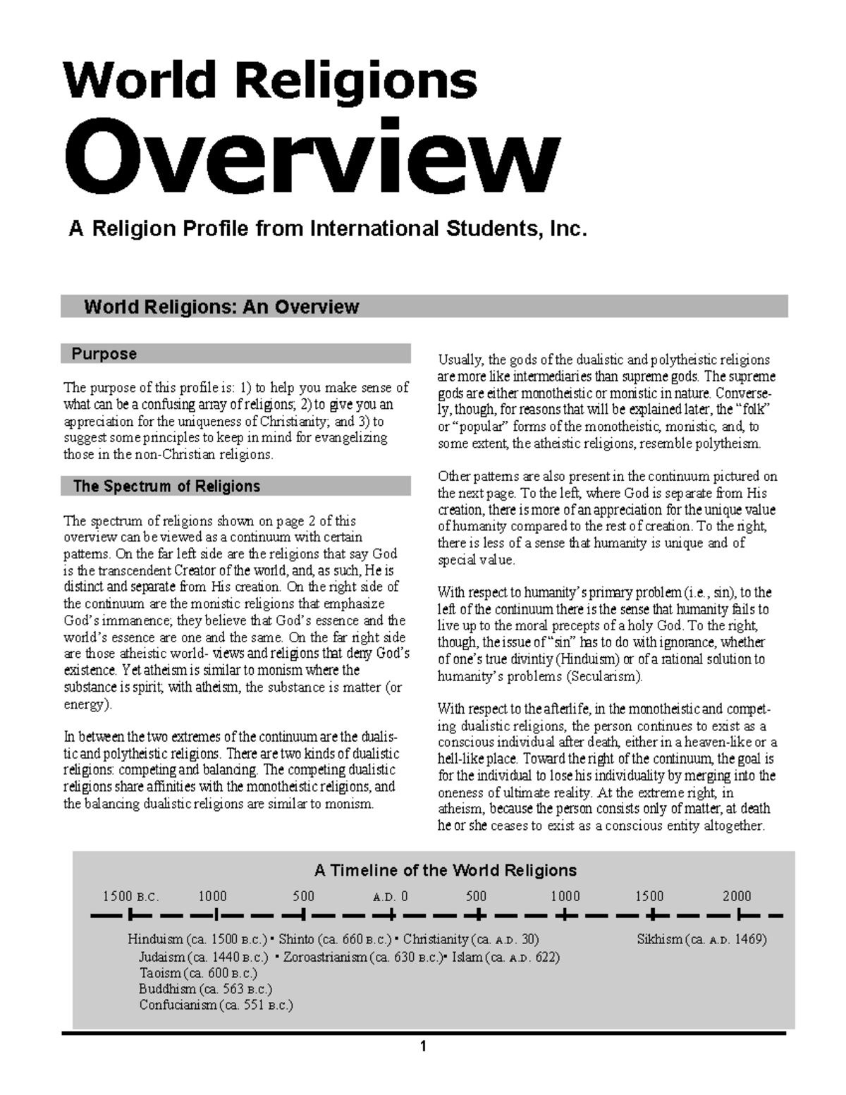 Exploring World Religions: Understanding Beliefs & Evangelism ...