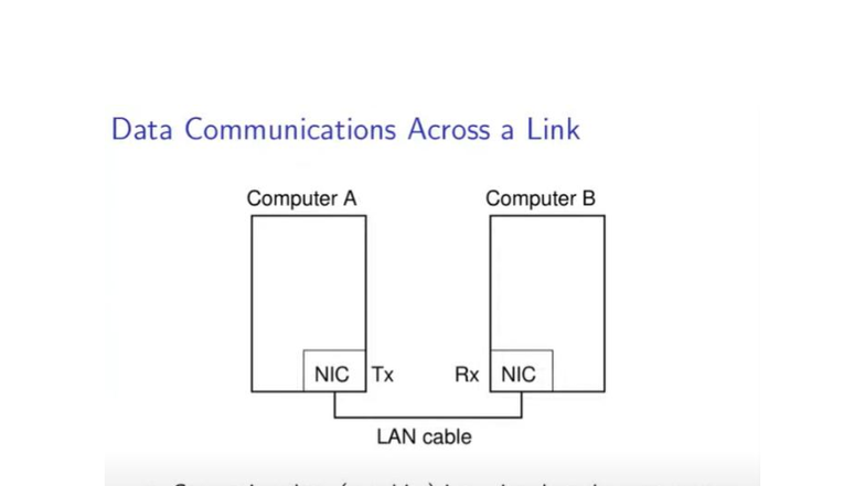 WMC 5 - NIC Overview and Wireless Standards Summary - Studocu