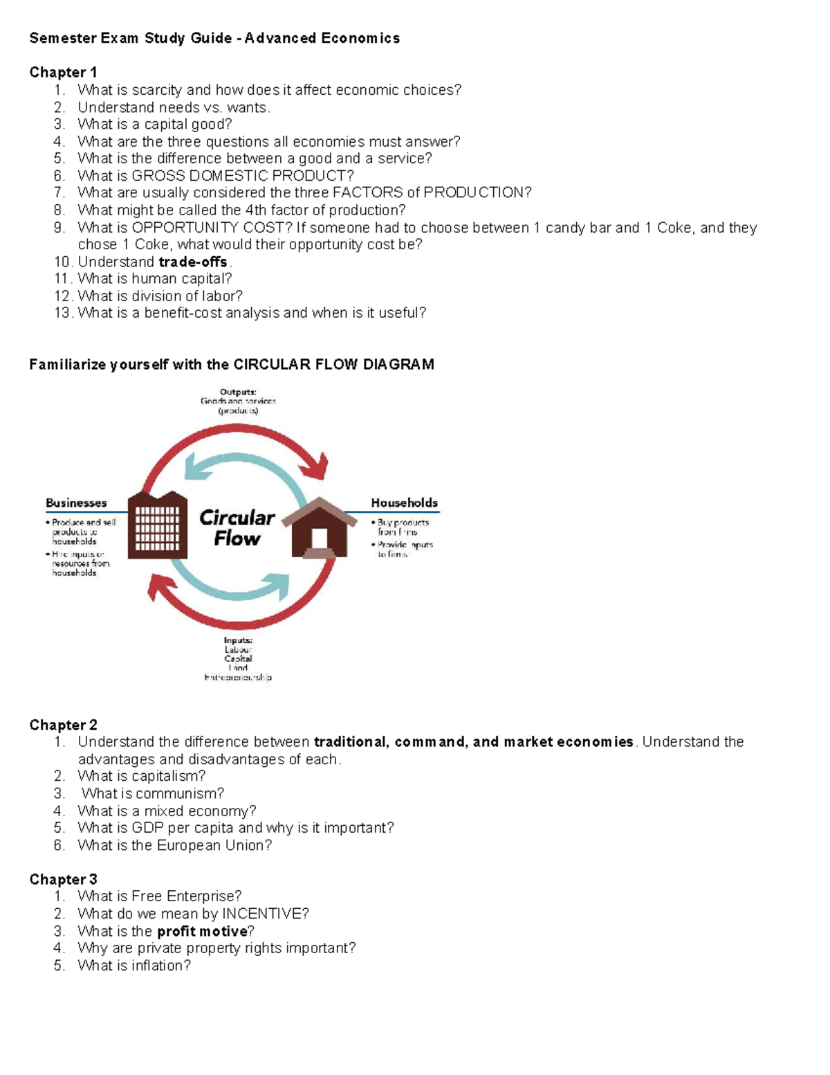 2024 Advanced Econ Semester Exam Study Guide: Key Concepts & Models ...