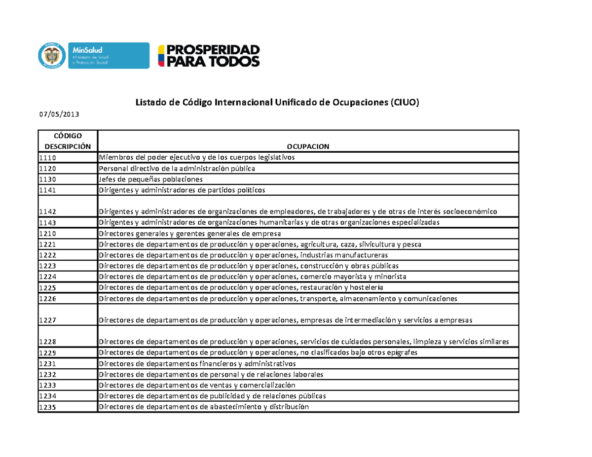 Códigos de Ocupaciones DIAN - Listado Actualizado 2023 - Studocu