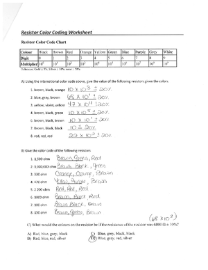 SET A 1 PHIL IRI - Set A - Grade Two Pam’s Cat Pam has a cat. It is on ...