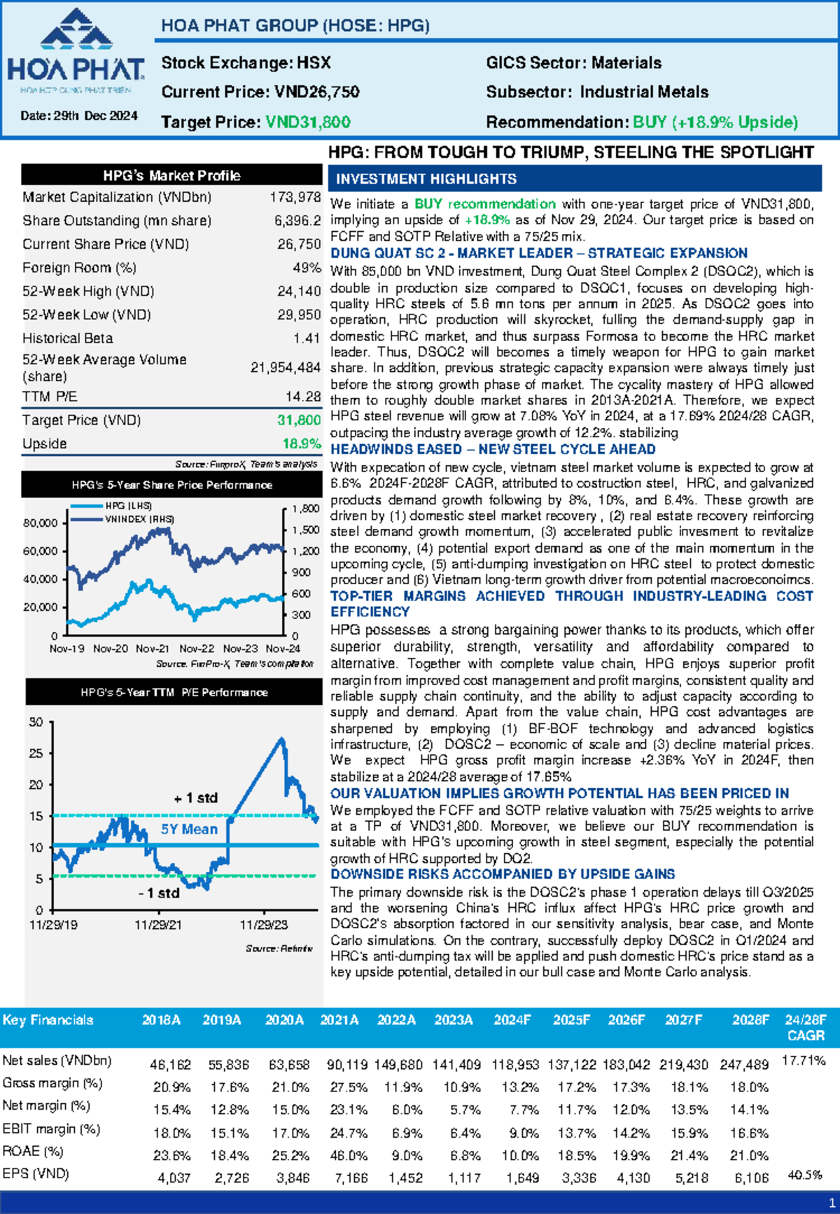 HPG Stock Analysis Report: Target Price & Market Insights (2024) - Studocu