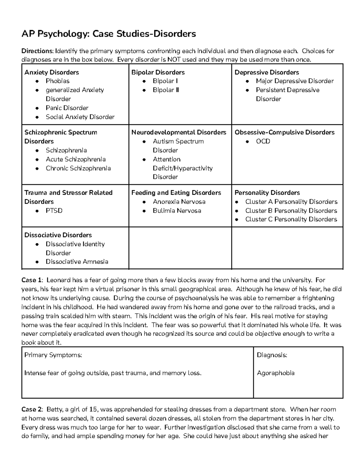 AP Psychology Case Studies: Diagnosis of Disorders - Studocu