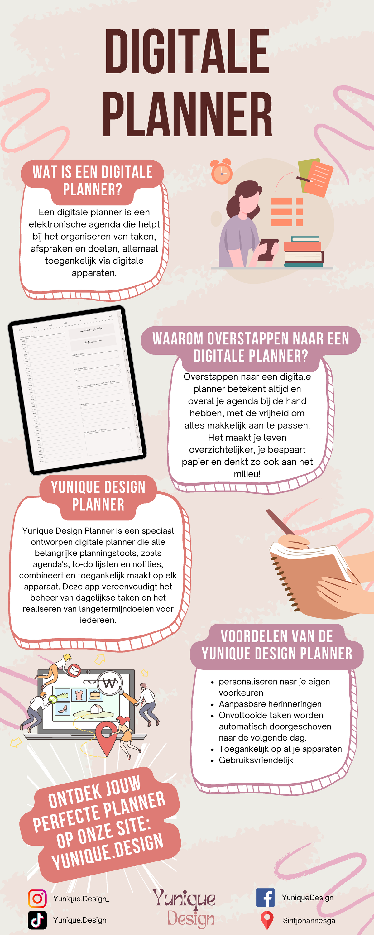Digitale Planner Overzicht en Voordelen - Yunique Design Guide ...
