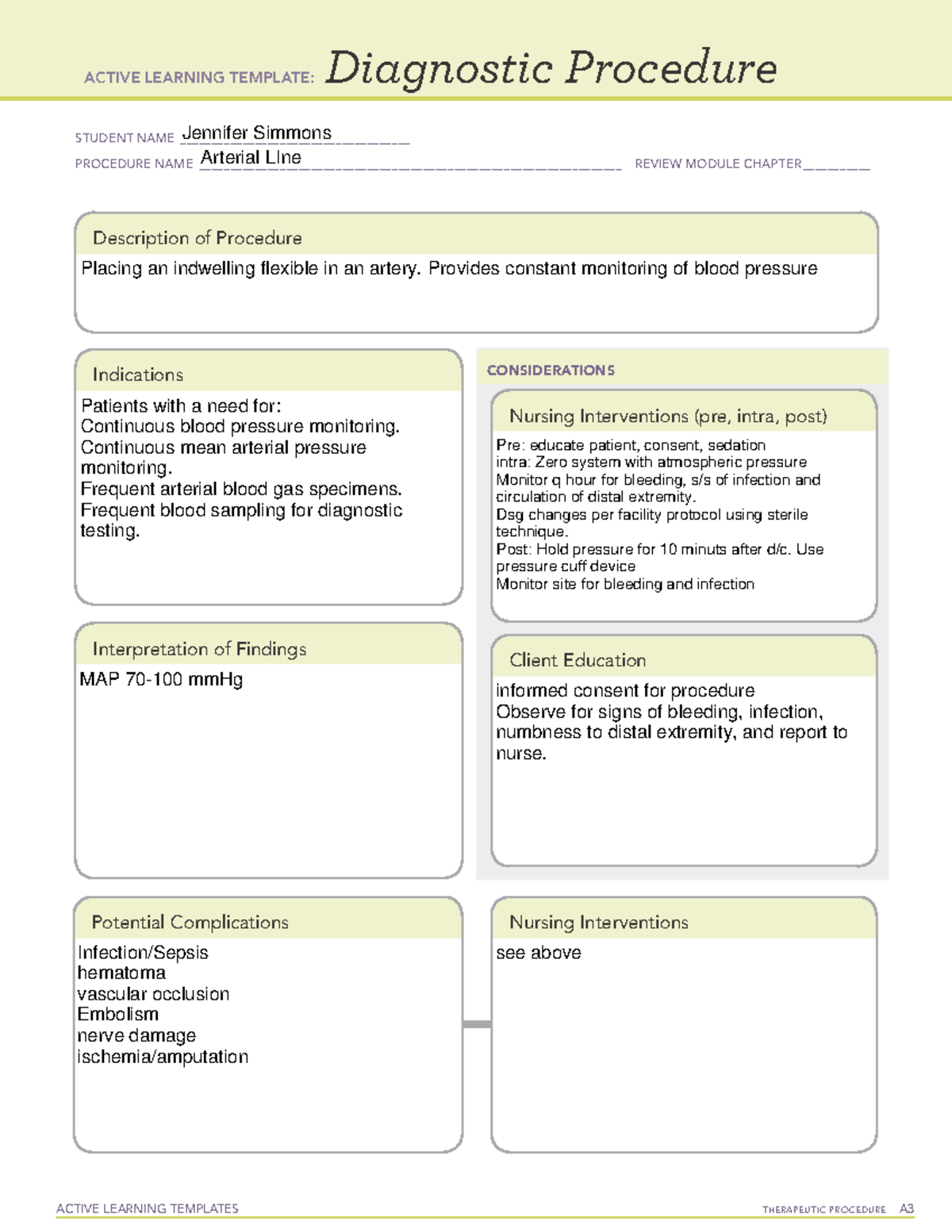 ATI A line template - a line - ACTIVE LEARNING TEMPLATES THERAPEUTIC ...