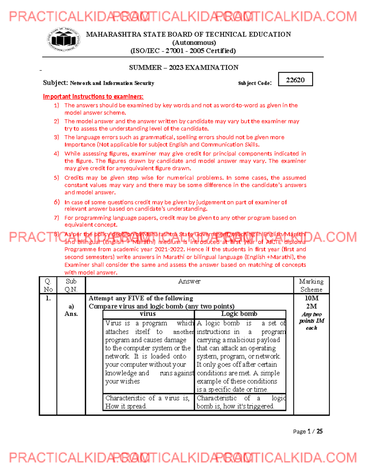 NIS 22620 Summer 2023 Model Answer Paper for Network Security Exam ...