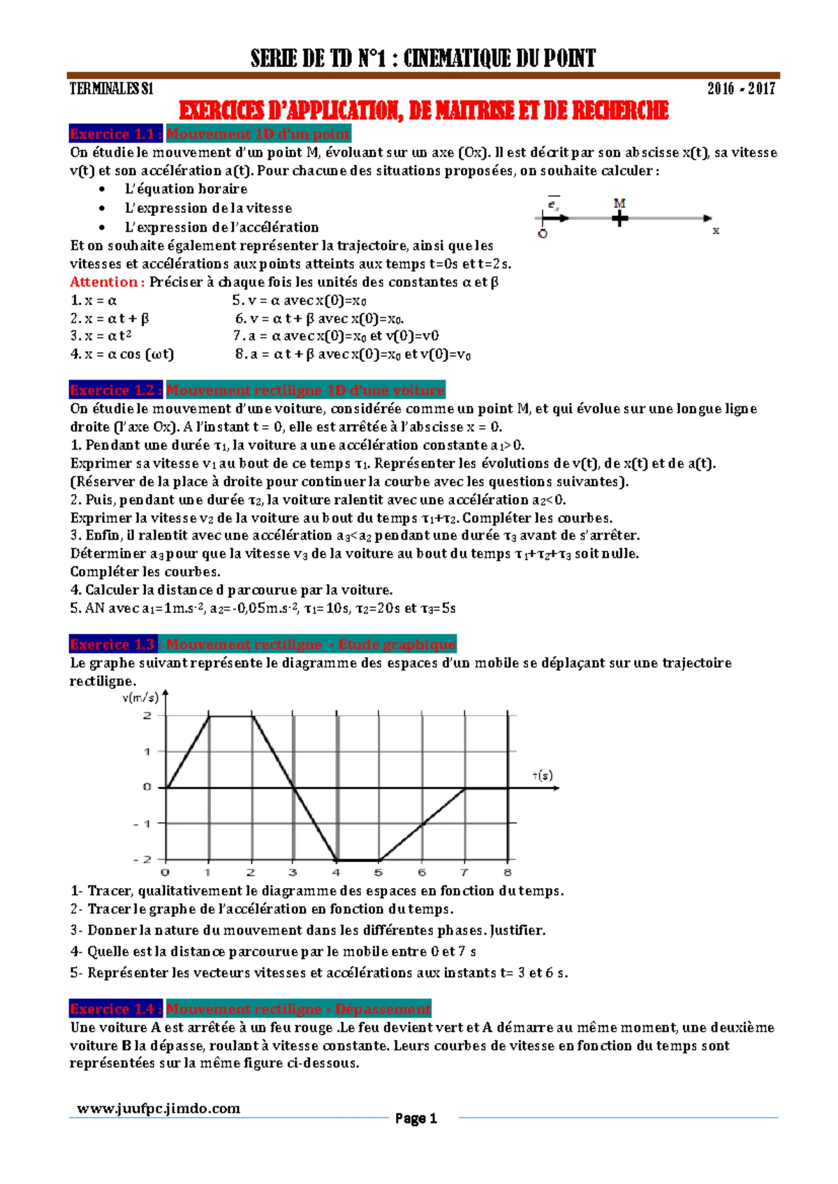 Fiche de Cours: Mouvement dans un Champ Uniforme (Physique) - Studocu