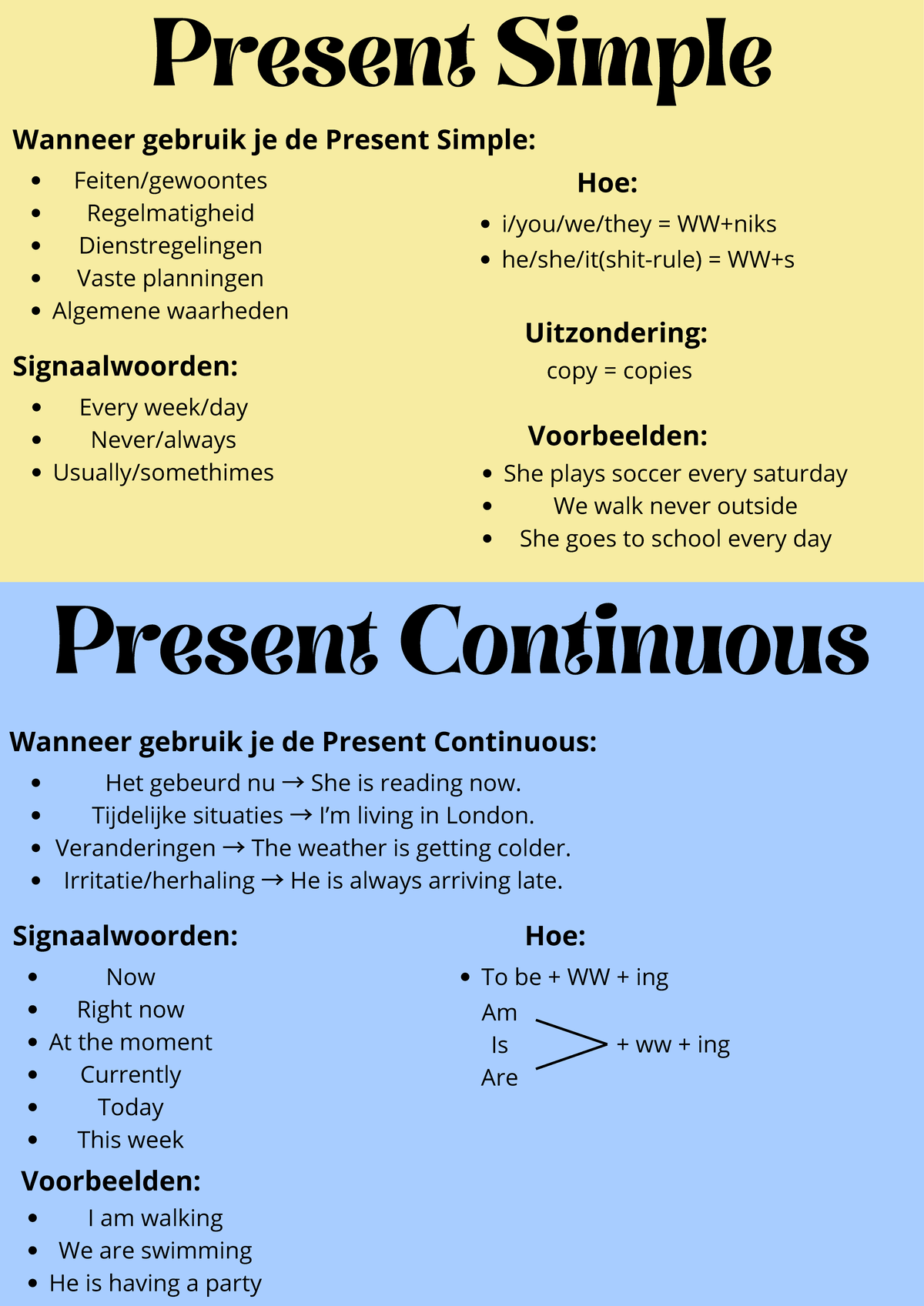 TW1 Present Tenses Grammatica Overzicht en Toepassingen - Studeersnel