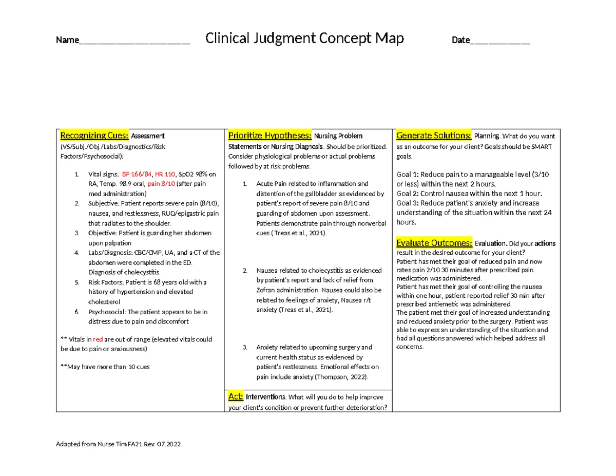 NUR 215 Case Study on Tuberculosis: Clinical Judgment Concept Map - Studocu