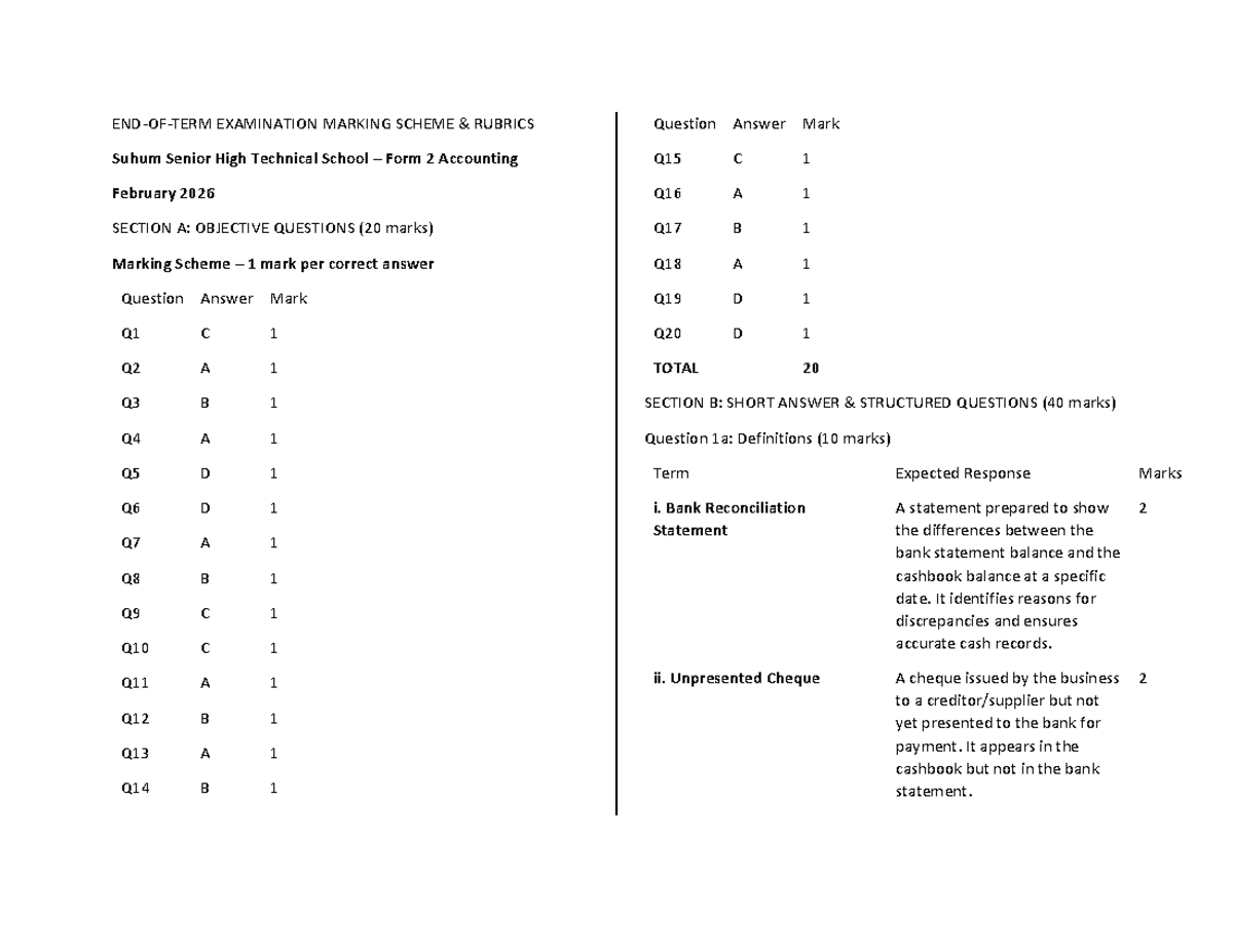 Suhum SHS Form 2 Accounting Exam Marking Scheme Rubrics - Feb 2026 ...