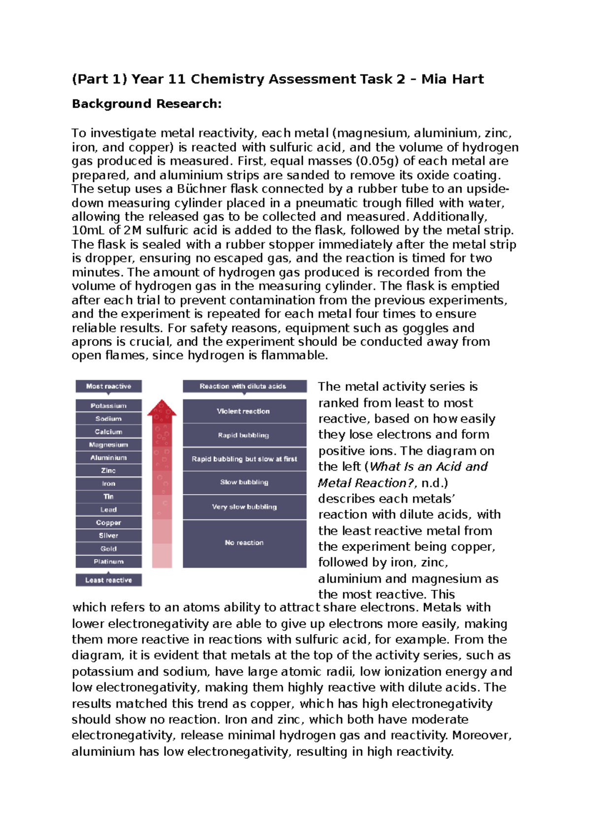 Year 11 Chemistry Assessment Task 2: Metal Reactivity with H2SO4 - Studocu