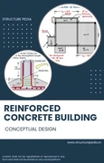 Nepal National Building Code NBC 105: 2020 Seismic Design Guidelines ...