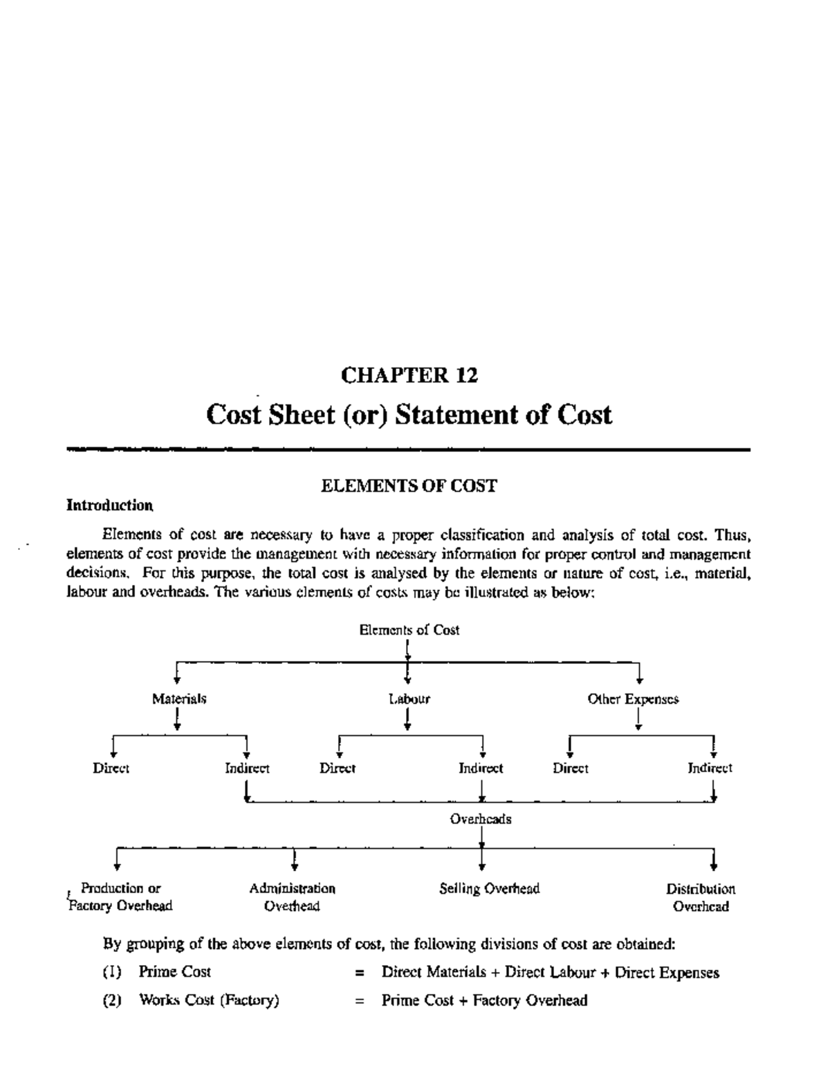 Cost Sheet Analysis: Key Elements and Calculations in Finance (CMA 2023 ...
