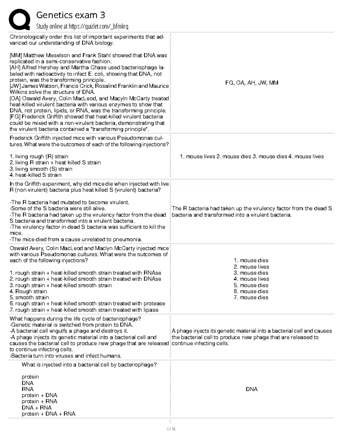 Genetics Exam 3 Study Guide: Key Experiments and Concepts - Studocu