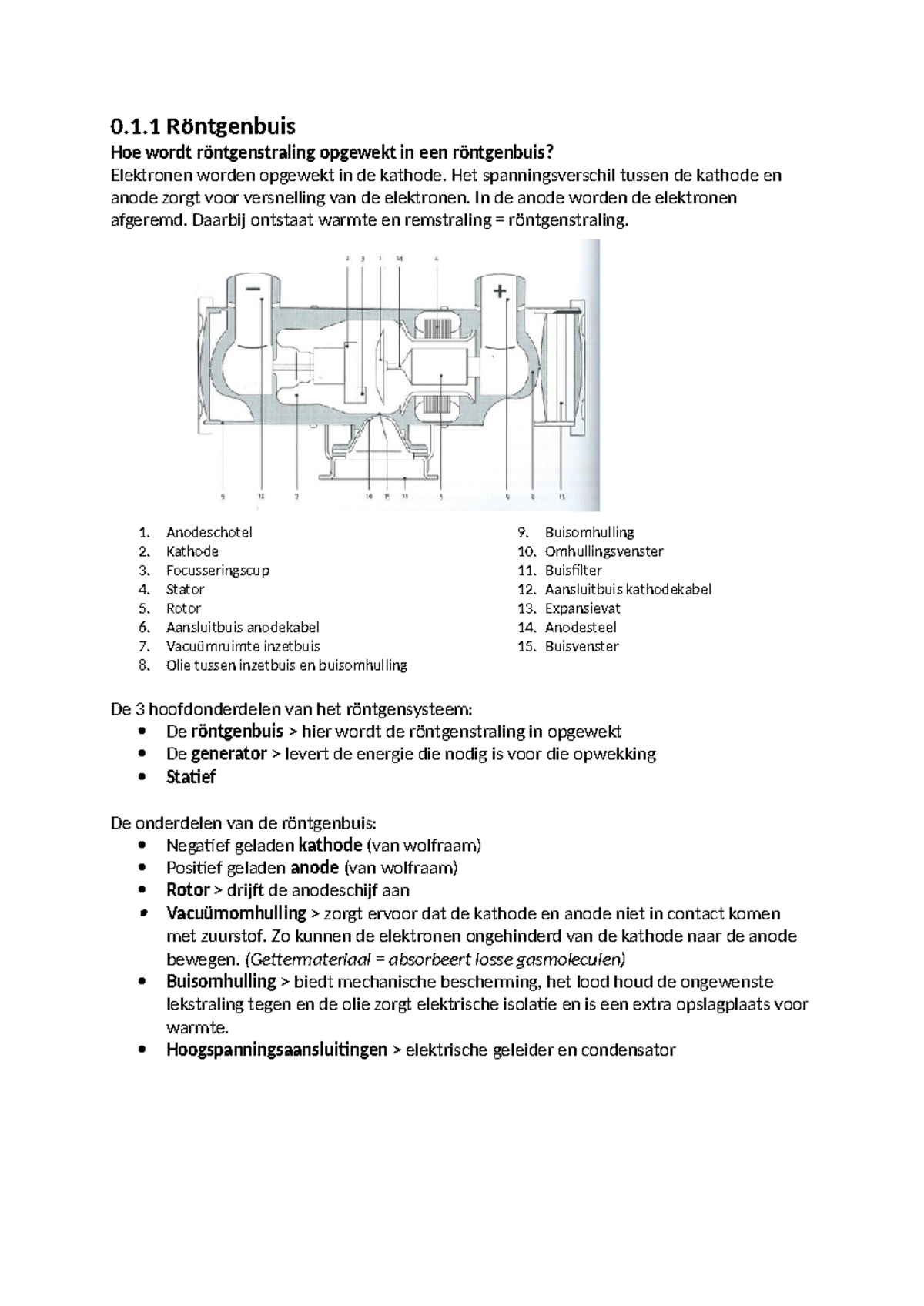 Samenvatting Röntgenbuis: Opwekking en Onderdelen Uitleg - Studeersnel