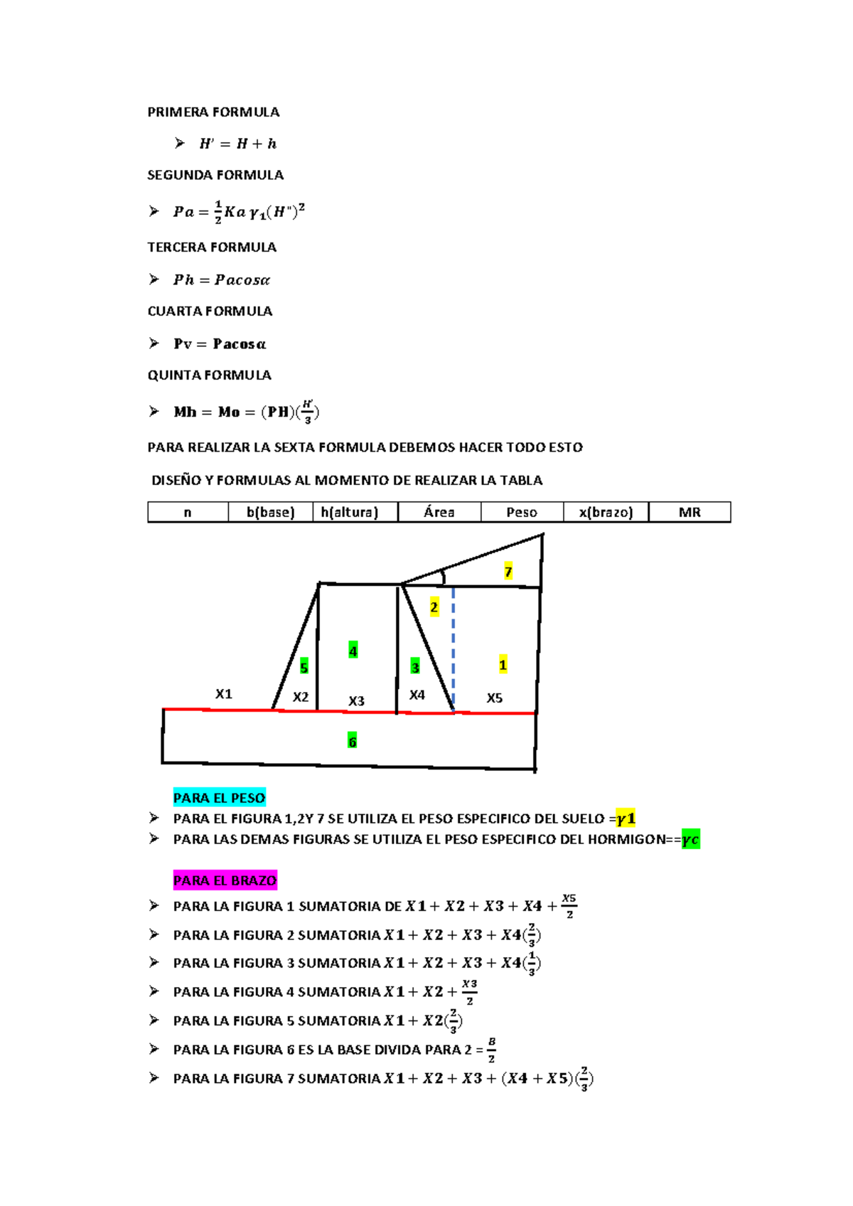Formulario Geotecnia - informacion - PRIMERA FORMULA 𝑯’ = 𝑯 + 𝒉 SEGUNDA ...