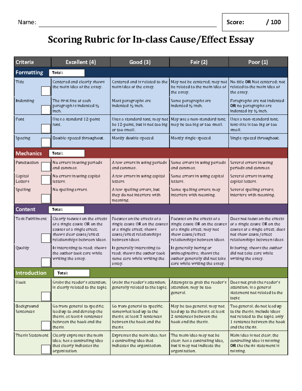 Scoring Rubric for In-Class Cause/Effect Essay - ENG 101 - Studocu