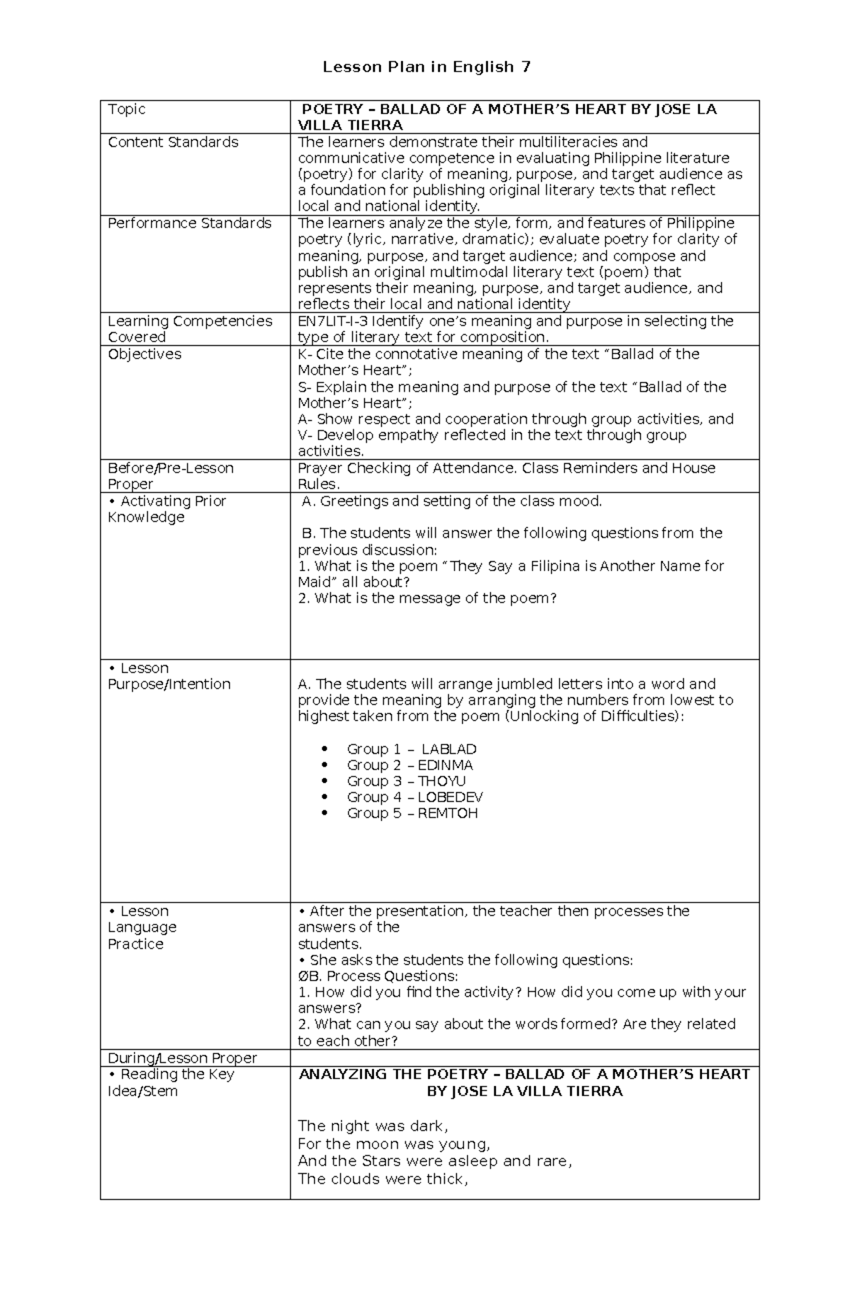 English 7 - Lesson Plan on Analyzing "Ballad of a Mother’s Heart" - Studocu