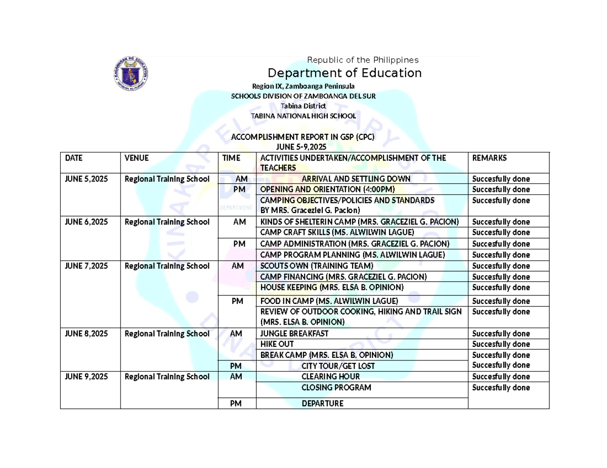 Accomplishment Report in GSP (CPC) - June 2025 Training Events - Studocu