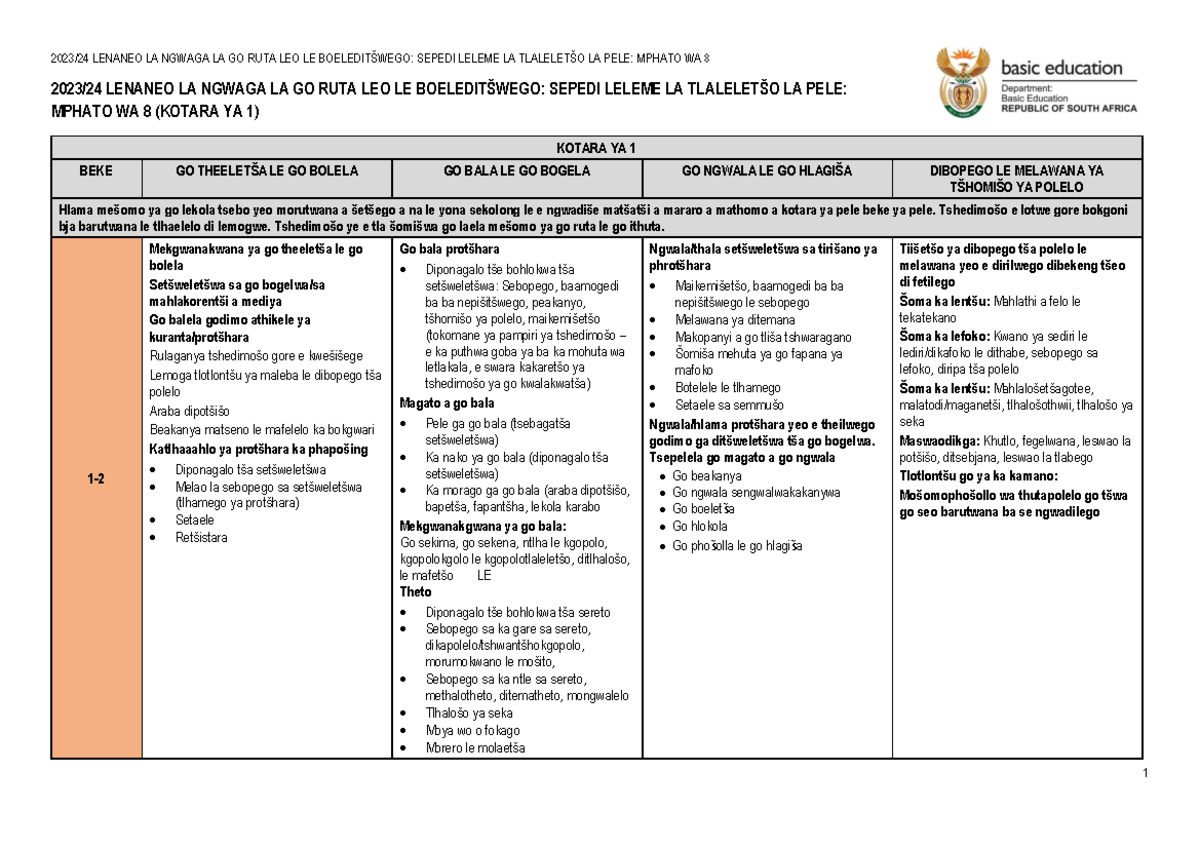 Grade 8 ATP - Sepedi Language Study Notes for Term 1 and 2 - Studocu