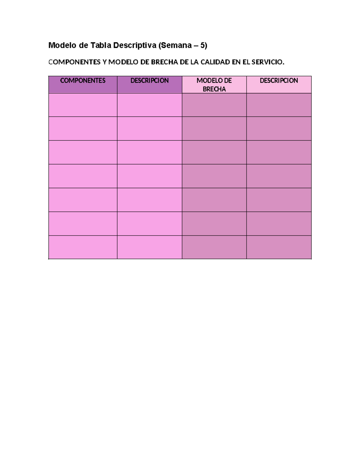 Modelo de Tabla Descriptiva (Semana – 5) - Marketing Estratégico ...