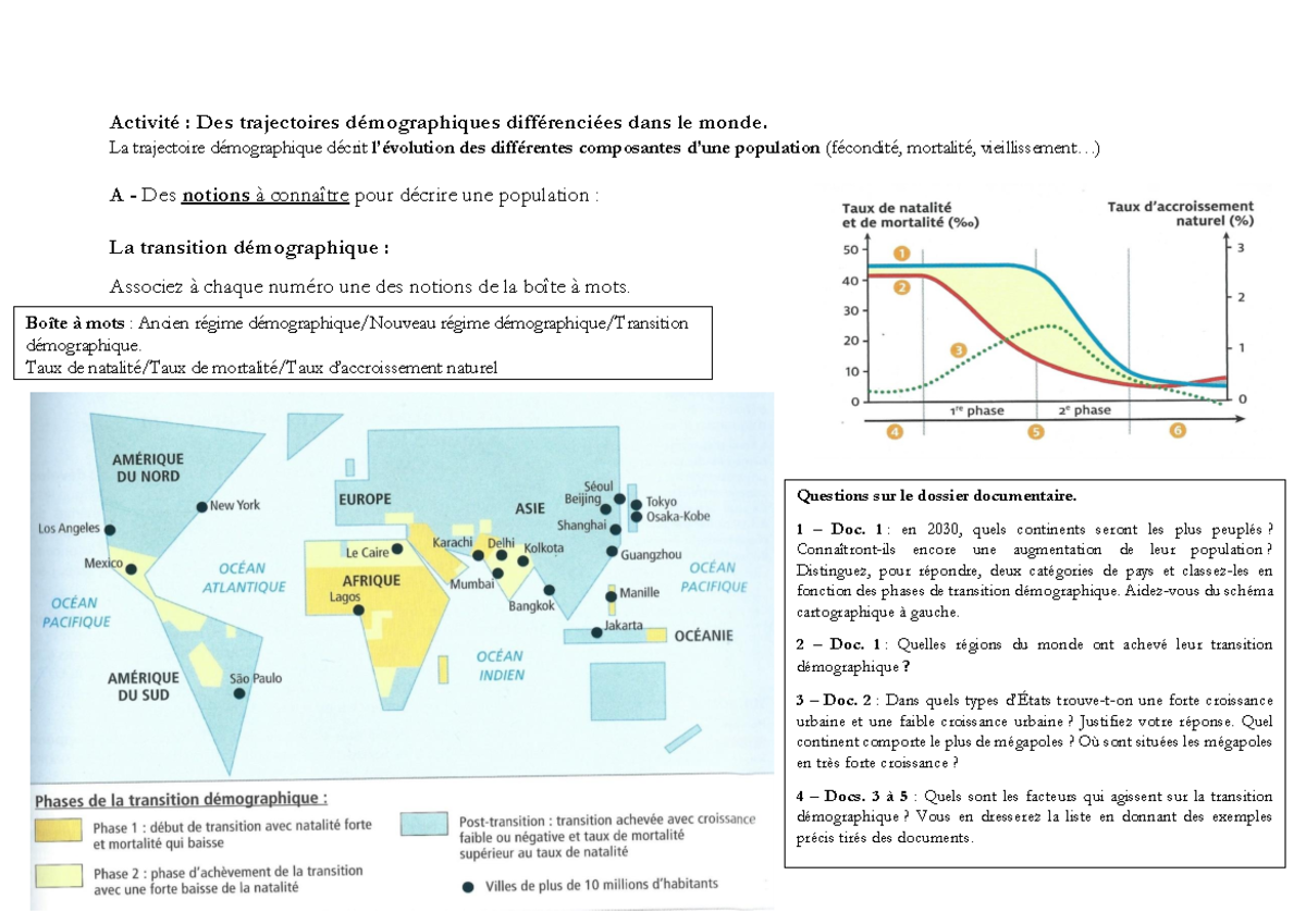 Activit%C3%A9 trajectoires d%C3%A9mographiques - Activité : Des ...