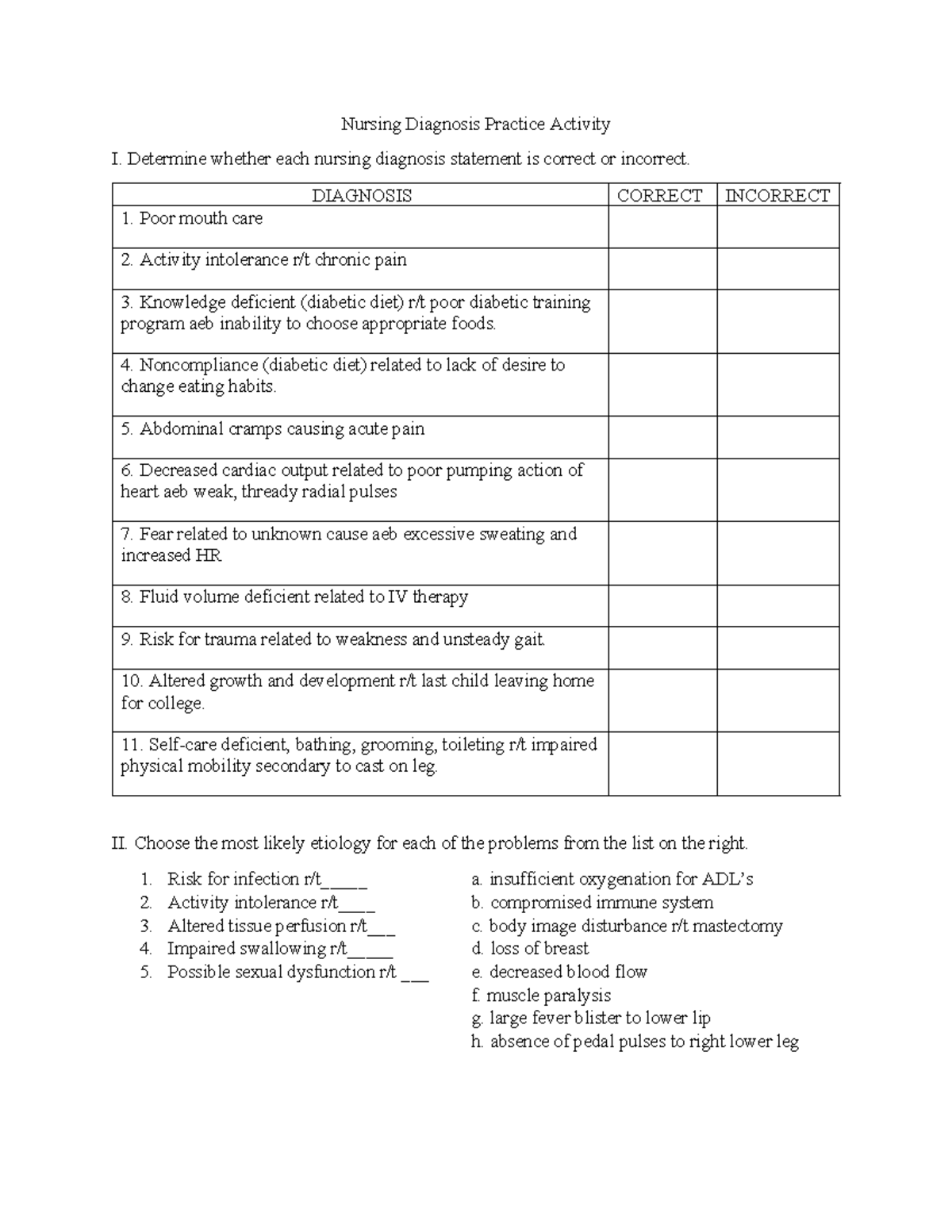 Nursing Diagnosis Practice Activity for NRS101 Students - Studocu