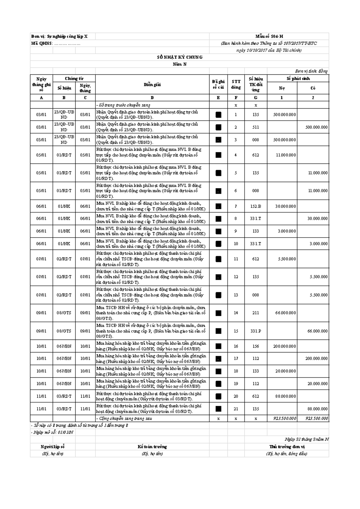 NKC1 - Sổ Nhật Ký Chung Năm N và Ghi Chú Kế Toán - Studocu
