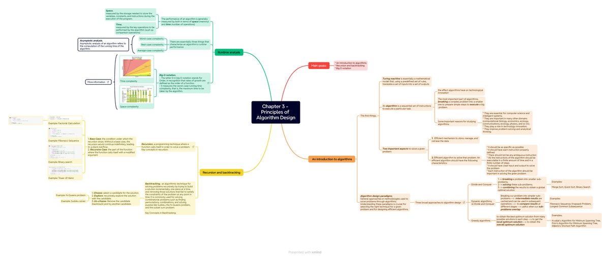 CS101: Lecture Notes on Algorithm Design and Analysis - Studocu