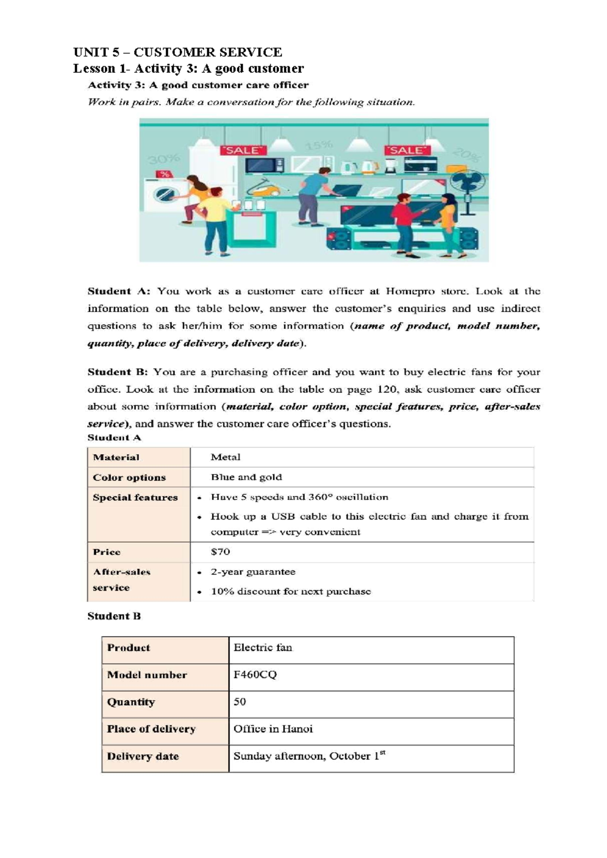 5.UNIT 5.1 - Lesson 1: Customer Service Role Play Activity - Studocu